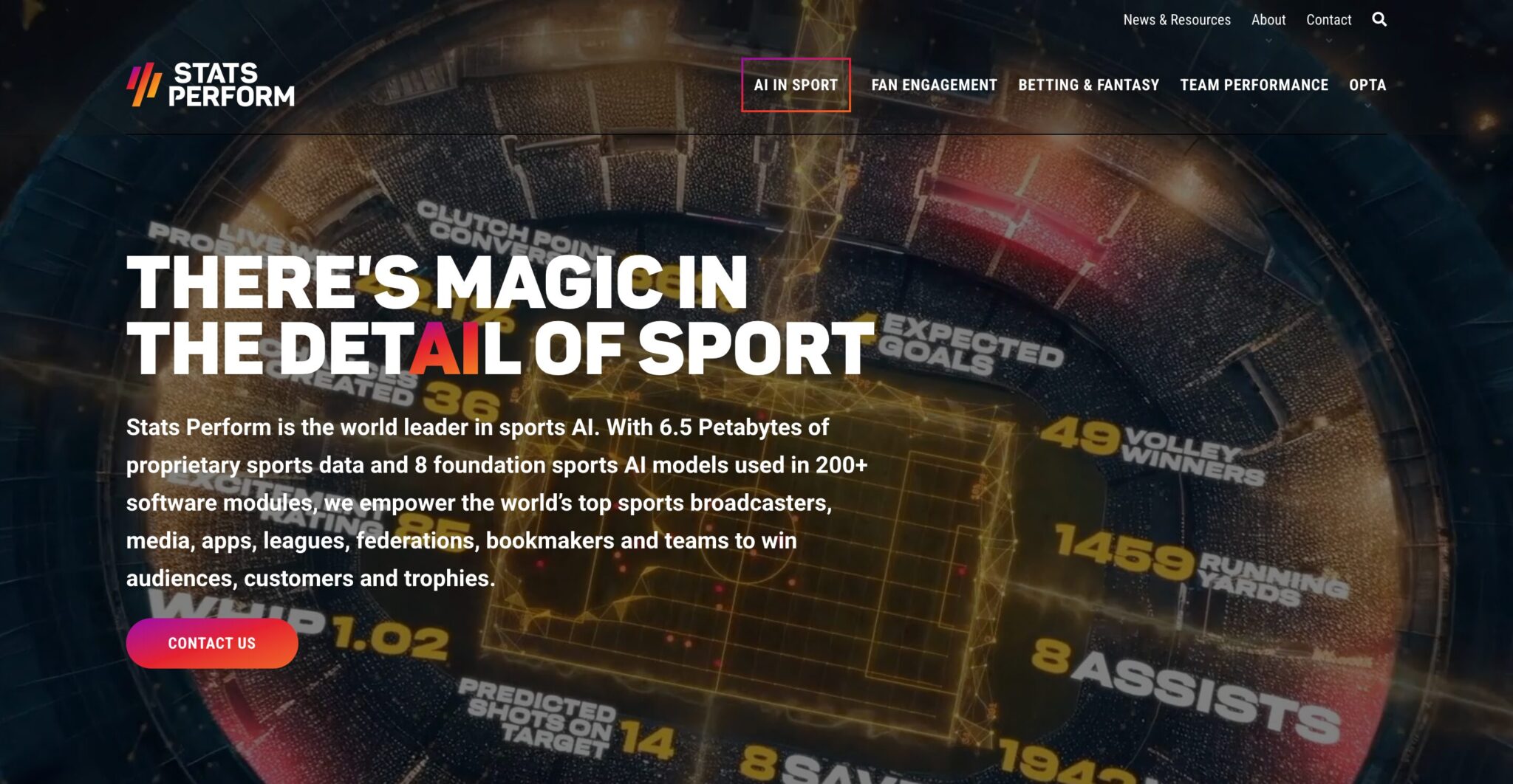 AI・生成AI×スポーツテックのスタートアップ事例14選！選手育成からファン体験まで網羅的に解説！ | DeskrexAIリサーチ