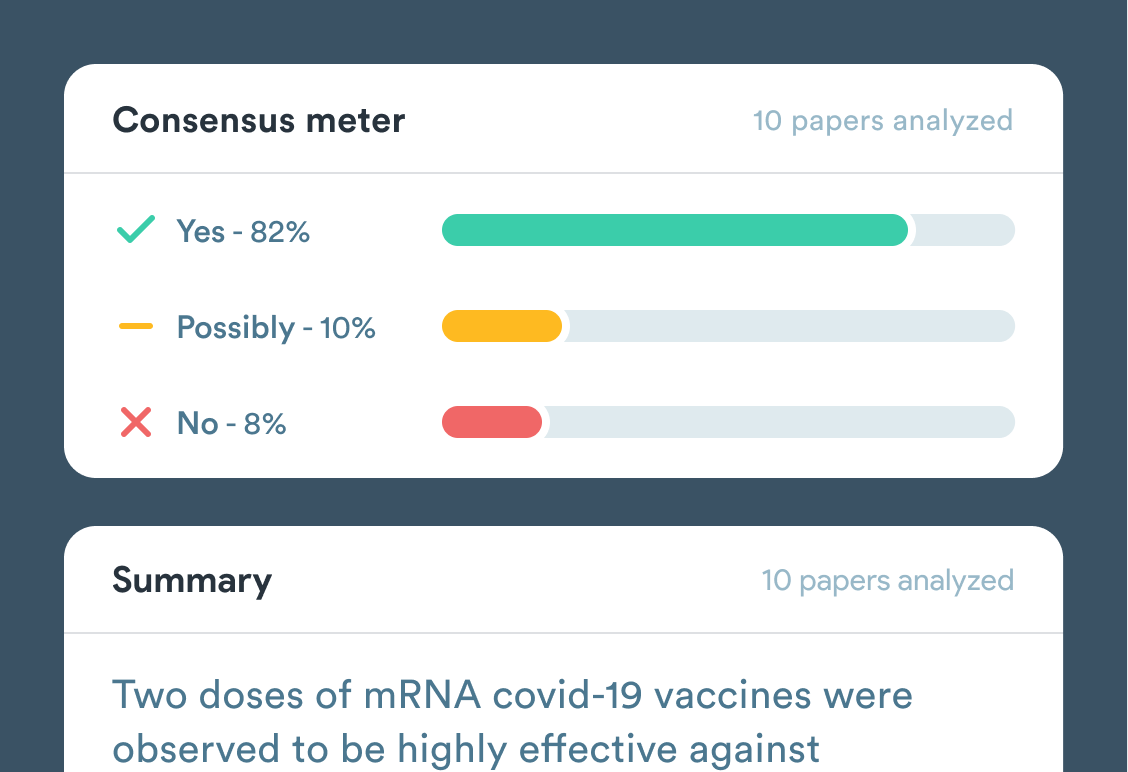 研究を効率化するAI論文検索ツールConsensusとは？無料の使い方からサービス比較、メリット・デメリットまで徹底解説！ | DeskrexAIリサーチ