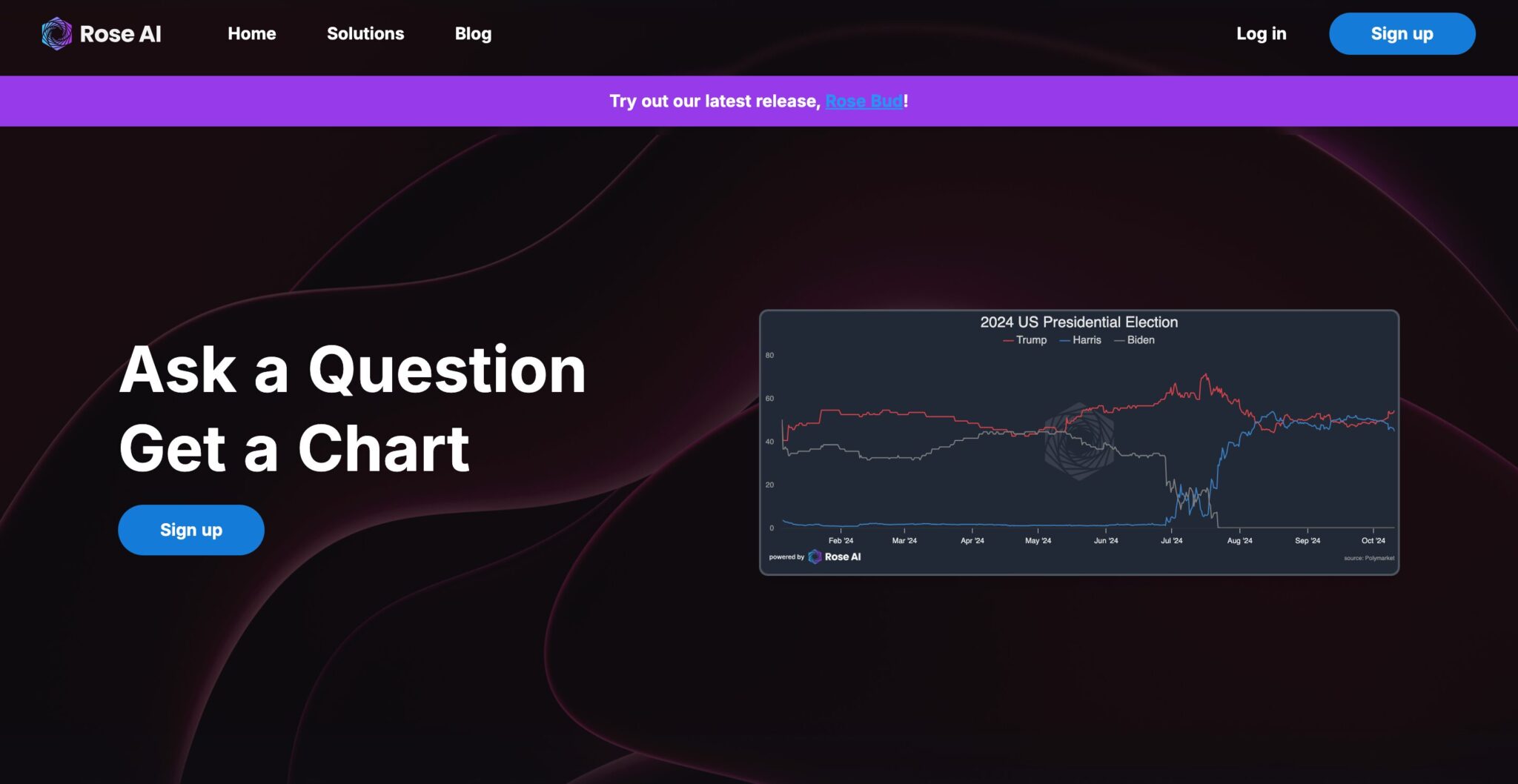 生成AI×フィンテックのスタートアップ事例17選！会計文書から保険、投資支援まで網羅的に解説！ | DeskrexAIリサーチ