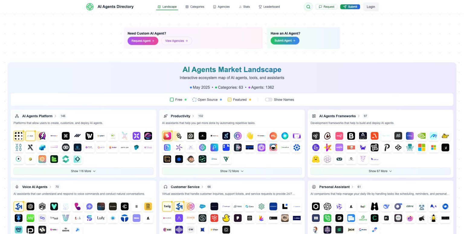 2025年最新の5つのAIエージェントカオスマップで一覧する次のトレンド | DeskrexAIリサーチ