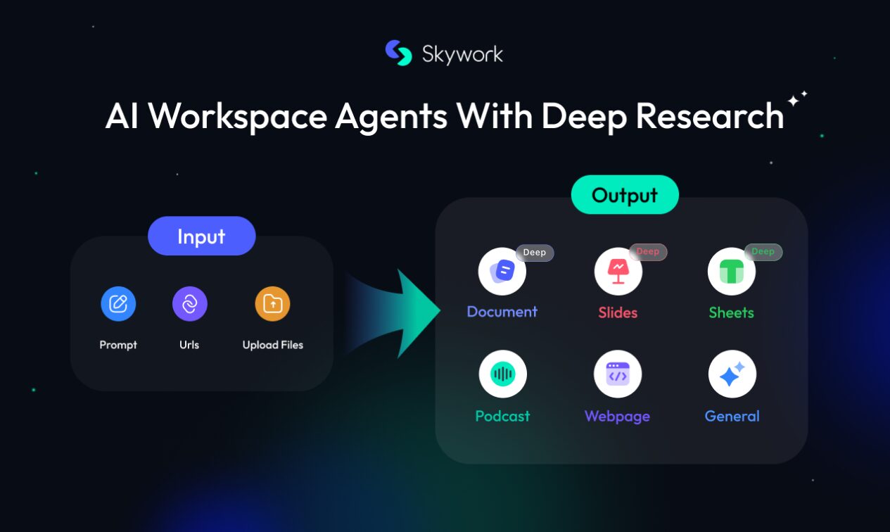 5つの専門AIエージェントを持つSkyworkとは？DeepResearchの性能、活用事例や比較を徹底レビュー！ | DeskrexAIリサーチ